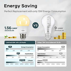 Linkind 75 Watt Equivalent, A19 Dimmable LED Light Bulbs, E26 Base, 2700K Soft White, 13W 1100 Lumens CRI80+ 120V, UL Listed FCC Certified, Pack of 6