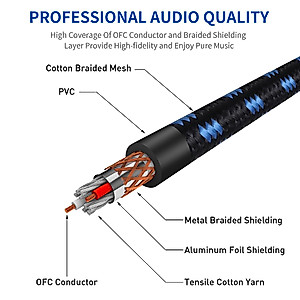 DREMAKE 40FT XLR Mic Cable 3-Pin XLR Male to Female Microphone Audio Cable, Black Blue Tweed Braided Balanced DMX AMP Instrument Patch Cords for Mixing Boards, Speaker Systems, Pro Audio, Preamps