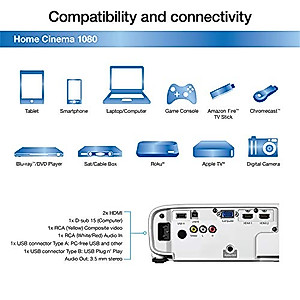Epson Home Cinema 1080 3-chip 3LCD 1080p Projector, 3400 lumens Color and White Brightness, Streaming/Gaming/Home Theater, Built-in Speaker, 16,000:1 Contrast (Renewed)