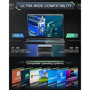 Hiearcool Docking Station,Universal USB C Docking Station,Quadruple Display Compatible for macOS Windows USB C/A Laptop 14IN1 Docking Station