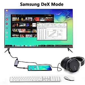 USB C to HDMI Adapter Dex Dock for Galaxy S25/S24/S23/S22/Note20/TabS9/S8/S7,Type-c hub with 3.5mm Audio Jack,4K HDMI,USB3.0,PD 60W,Adapter for iPhone 15/iPad Air 4/5,iPad Mini 6,Nintendo Switch