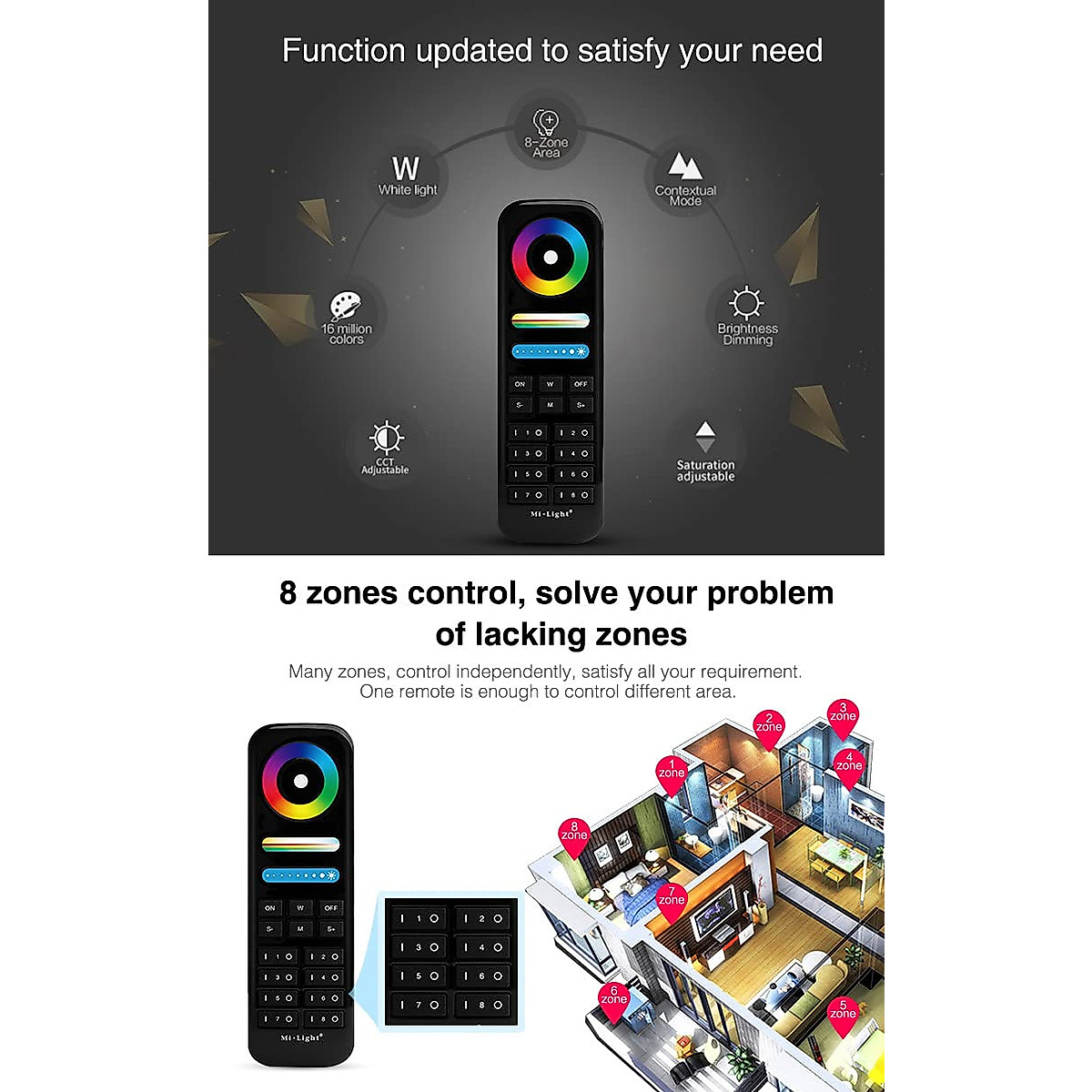 LGIDTECH FUT089-B Miboxer 8-Zone LED Remote Controller Black Color,Work with RGB+CCT LED Light Bulb,Downlight,Strip Controller.Not Work with FUT035 FUT036 FUT037 FUT038 FUT039