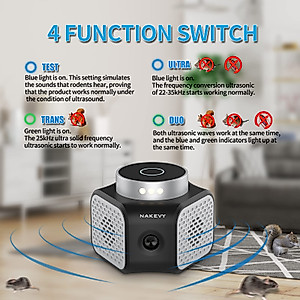 NAKEVY Plug in Rodent Repellent Indoor Pest Repeller Squirrels Mouse Deterrent Rat Control with Ultrasound Impulse LED Flashlights Predator Sounds for Home Attic Garage RV Silver