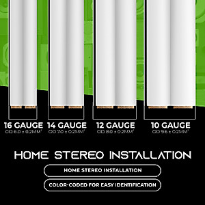 12AWG Speaker Wire, GearIT Pro Series 12 AWG Gauge Speaker Wire Cable (50 Feet / 15.24 Meters) Great Use for Home Theater Speakers and Car Speakers White