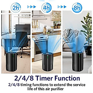 Air Choice Poratble Swamp Cooler Fan, Oscillating Evaporative Air Cooler for Room, Portable Air Conditioner, Instant Cool & Easy Use