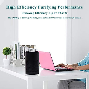 AIIKEE Small Air Purifier for Home Bedroom Office, Quite Sleep Mode True HEPA 3 Stage Filtration for Smoke Dust Pollen,Ozone Free Home Air Cleaner- Blank