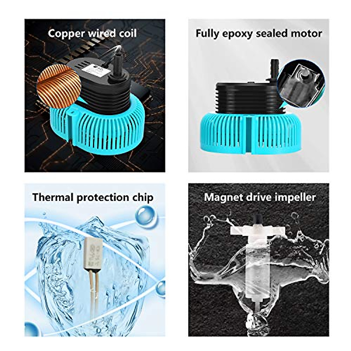 AquaMiracle 600GPH New-gen Pool Cover Pump for Above-ground / In-ground Swimming Pools, Water Removal Pump, in-built Thermal Protection, with 15ft Drainage Hose & 25 Feet Extra Long Power Cord