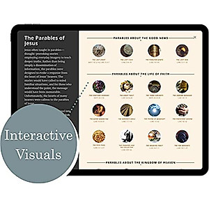 KJV Large Print Premium Value Thinline Bible, Filament Enabled (LeatherLike, Floral Wreath Teal, Red Letter)