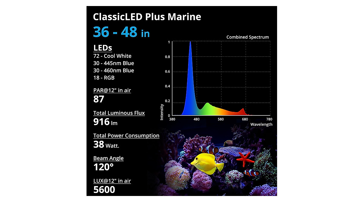 NICREW 36W Saltwater Aquarium Light, Marine LED Reef Light for Corals ...