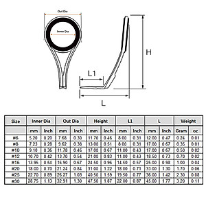 Kalavarma Fishing Rod Repair Kit 40 Pcs for Spinning and Casting Rod Guides,Set Mixed Size Single Leg Stainless Steel,one Piece Stamped Frame Fishing Rod Repair Kit Guide Tip Top Repare