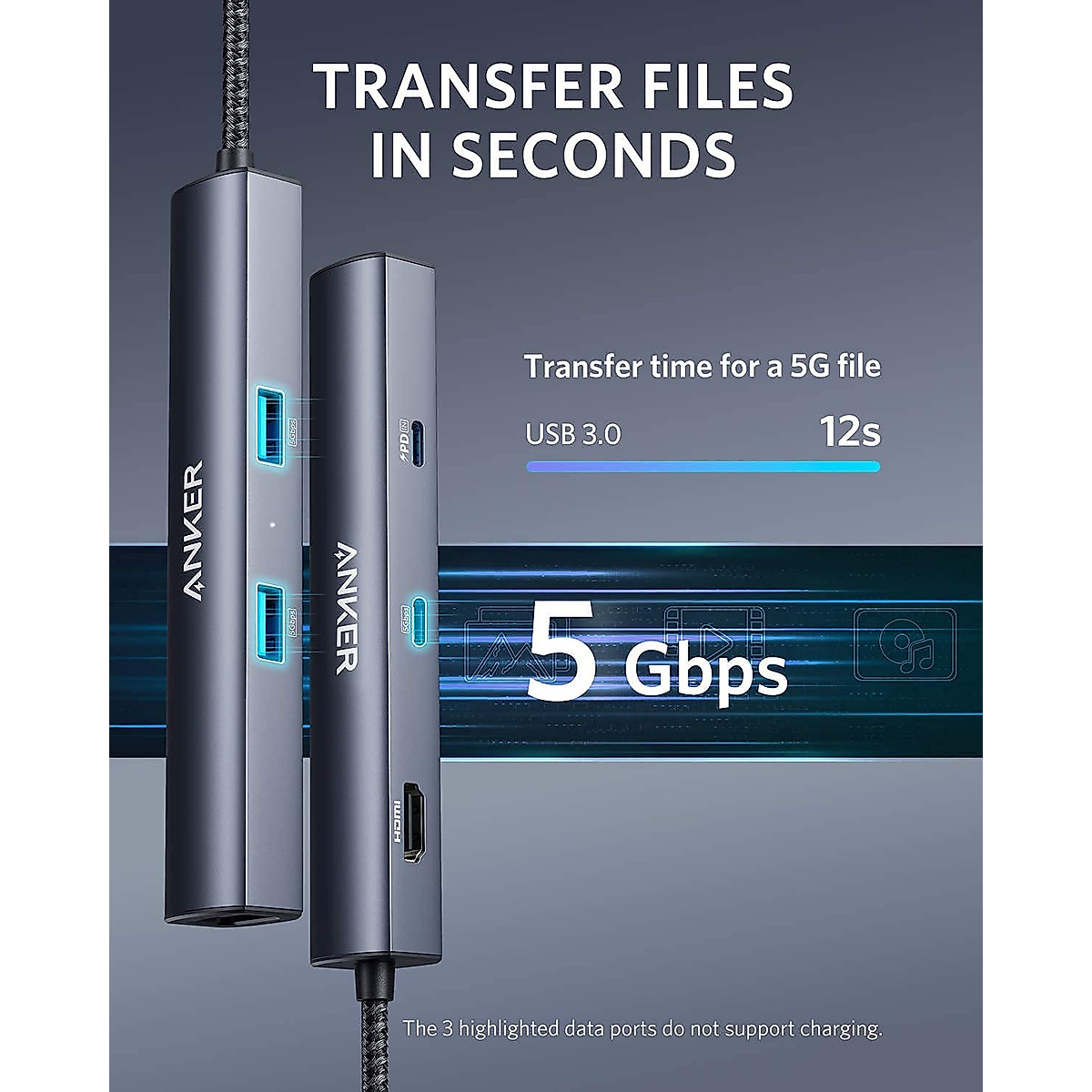 Anker Powerline II USB-C to USB-C 3.1 Gen 2 Cable (3ft), USB C Hub and USB C to USB C Cable, PowerExpand 6-in-1 USB C PD Ethernet Hub