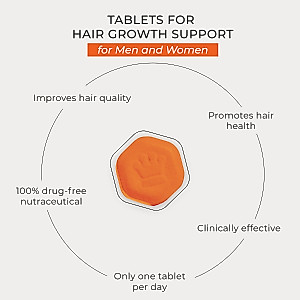 DS Laboratories Revita Tablets, Hair Supplement for Hair Growth Support and Revita Shampoo and Conditioner Set