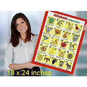 Italian Language Poster - Alphabet Chart for Classroom and Playroom