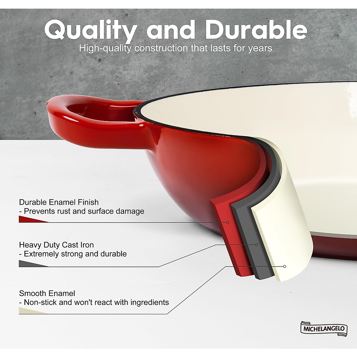 MICHELANGELO Braiser Enameled Cast Iron, 3.5 Quart Braiser Pan with Lid, Nonstick Braiser with Silicone Pads for Heat Insulation, Oven Safe Cast Iron Pan-Cherry Red