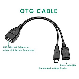 OTG Cable for TV Stick 4K Lite, Max, Cube, with Ethernet Adapter, USB HUB to Add Memory Storage and Bluetooth