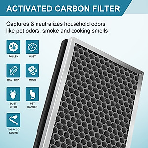 SendExtra 4-Pack Replacement Filter for MA Air Purifier -40 Series | Genuine H13 Grade 3 in 1 HEPA Filter