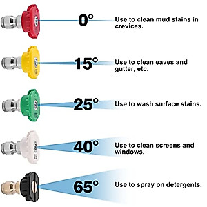 M MINGLE Pressure Washer Gun with Swivel, Universal Power Washer Gun with 3/8'' Quick Connect, M22 14mm and M22 15mm Fittings