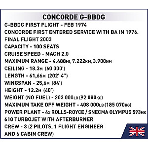 COBI Historical Collection Brooklands Museum G-BBDG Concorde Turbojet Plane