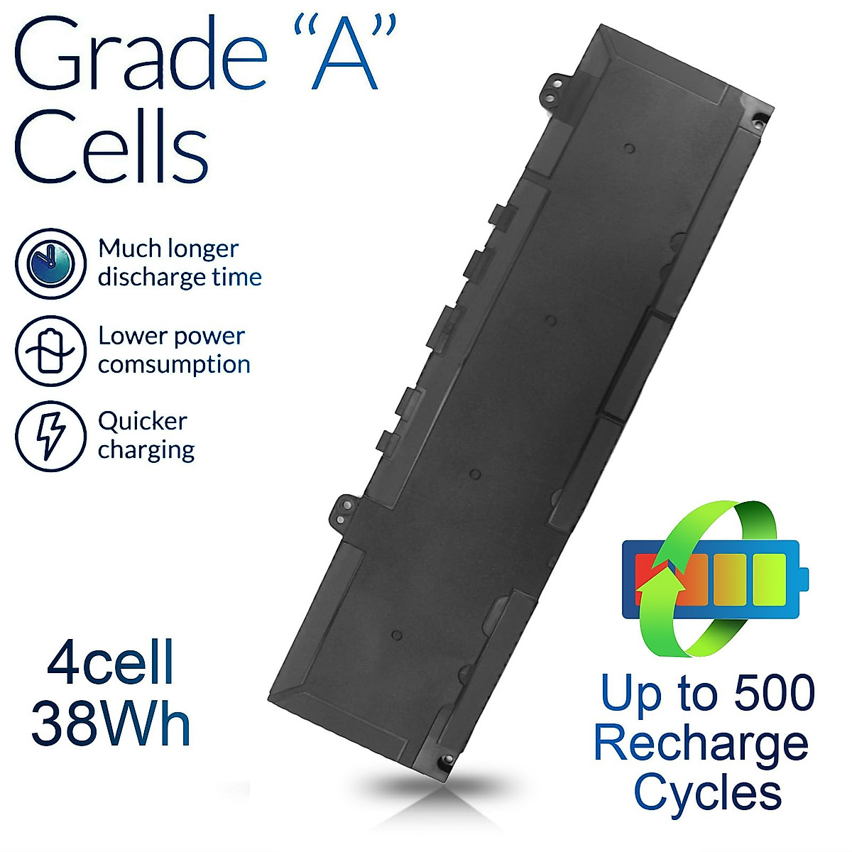 38Wh F62G0 Battery for Dell Inspiron 13 7000 2-in-1 Series 7373 7370 7380 7386 5370 039DY5 P83G P83G001 P83G002 P87G P87G001 P91G P91G001 39DY5 0RPJC3 RPJC3 CHA01 F62GO Laptop Replacement Vostro 5370