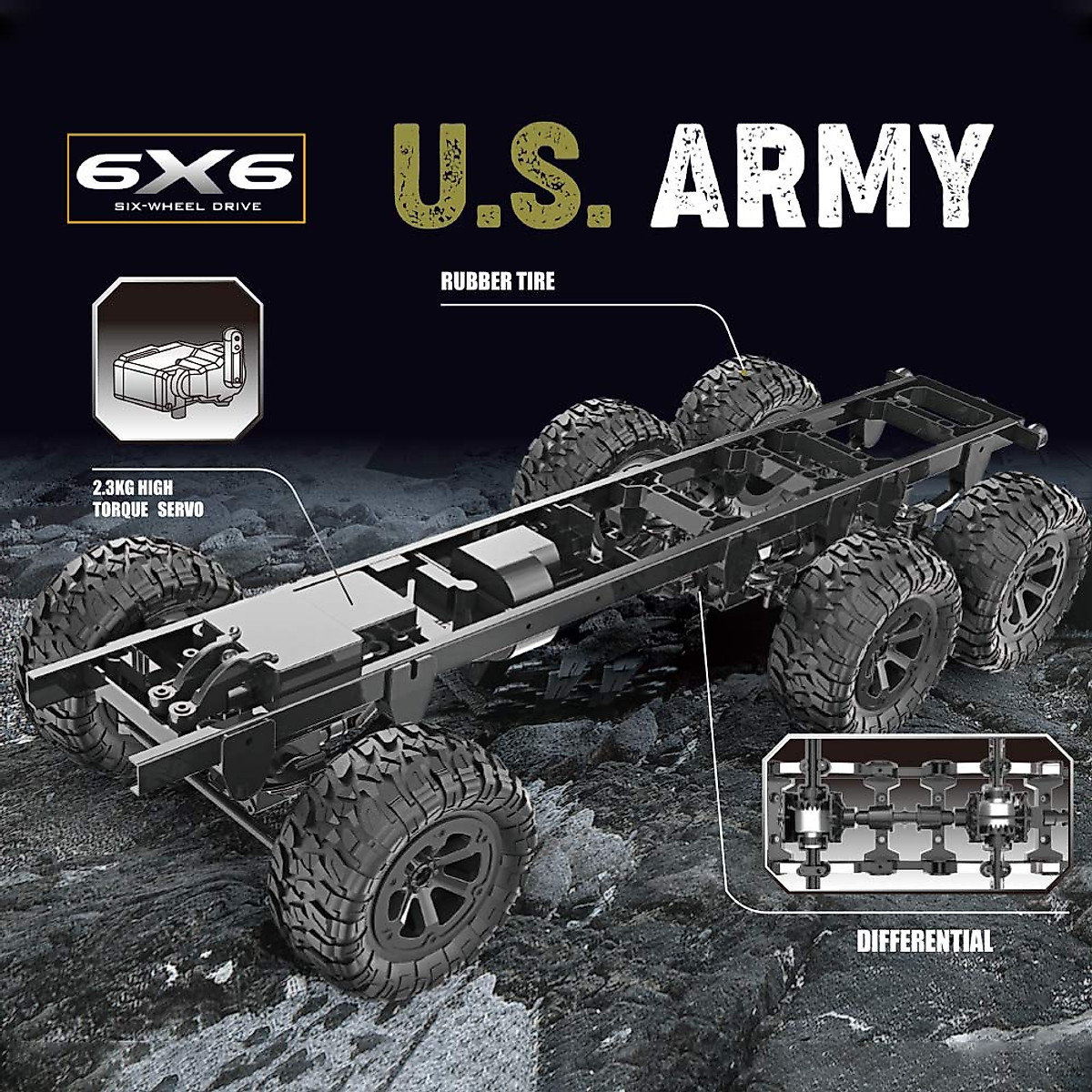 GoolRC RC Military Truck, 1:12 Scale 6WD Remote Control Car, 2.4GHz Army Cars All Terrain Off-Road Truck, Electric Toy Vehicle Gift for Adults