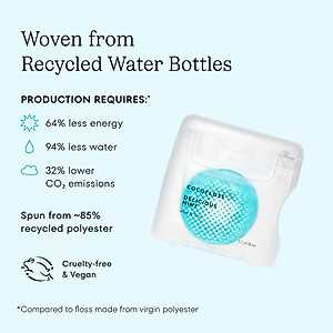 Cocofloss Woven Dental Floss, Dentist-Designed Oral Care, Mint, Waxed, Expanding, Vegan, Kid-Friendly String Floss with Coconut Oil, 4 Spools (33 yd Each)