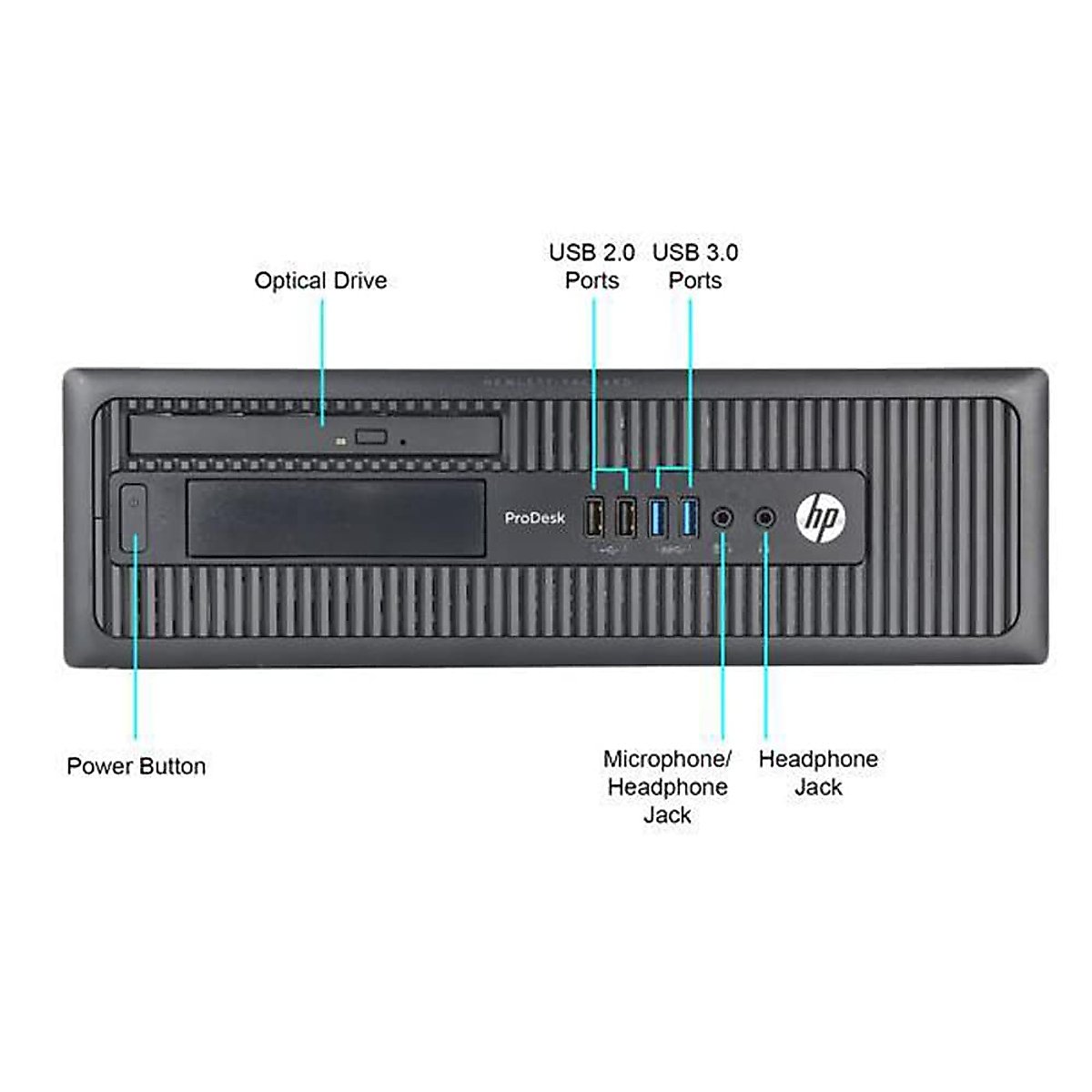HP Desktop Computer 600 G1 ProDesk Small Form Factor SFF PC, Intel Quad Core i5 up to 3.60GHz,8GB Ram 500GB Hard Drive,WiFi,DVD,DP VGA Port,New Keyboard & Mouse Included, Windows 10 Pro (Renewed)