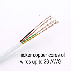 Telephone Extension Line Cord Cable Wire, Land Phone line, White, 25ft, Standard RJ11 Plugs