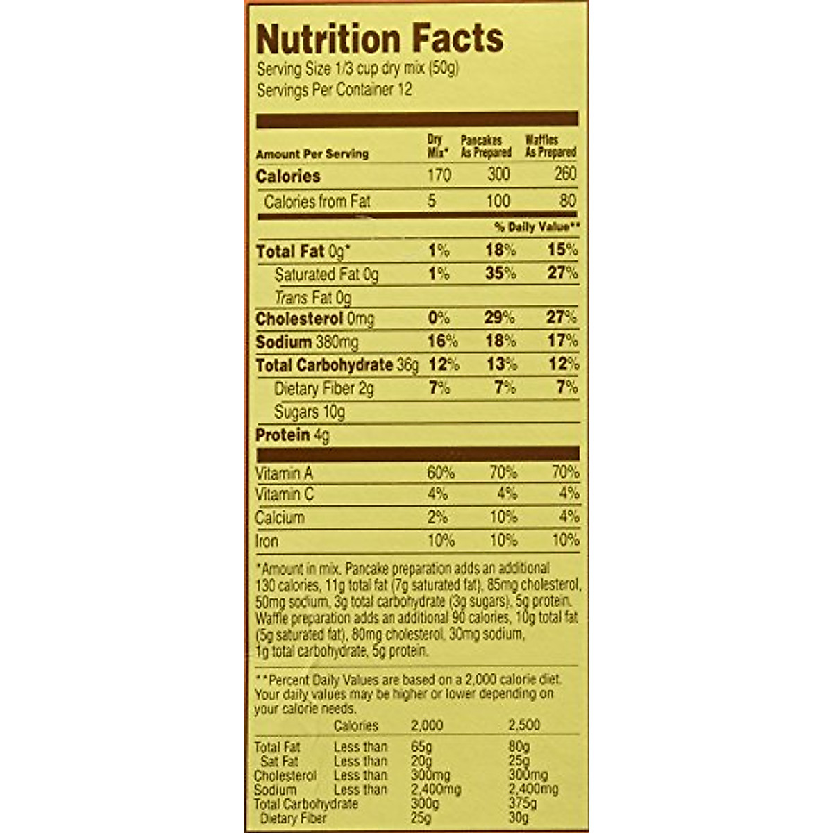 Trader Joe's Pumpkin Pancake and Waffle Mix - 2 Pack