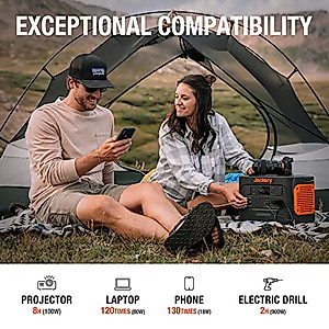 Jackery Solar Generator 1000 PRO, 1002Wh Power Station with 2* 80W Solar Panels, AC Fast Charging in 1.8 Hours, Dual PD 100W Ports, Two-Sided Sunlight Absorption, for RV Outdoor Camping & Power Outages