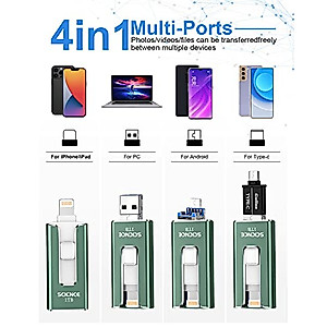 SCICNCE 1TB Photo Stick for iPhone Flash Drive, USB Memory Stick Thumb Drive External Storage Compatible with iPhone iPad Android Computer (Light Green)