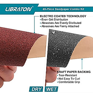 Sandpaper 65Pcs, Sand Paper, Sandpaper Assortment 80/120/400/600Grit, Assorted Sandpaper for Wood, Sanding Sponges, Sanding Handle, Heavy Grit Sandpaper Sheets for Wood, Metal, Wet and Dry Sanding