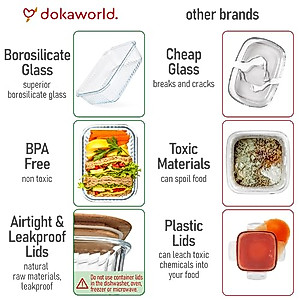 dokaworld Set of 4 Stackable Space-Saving Nesting Glass Bowls with Airtight Acacia Lids for Lunch, Meal & Food Prep - Microwave & Oven-ready BPA Free Durable Heat Resistant Inert Borosilicate Glass