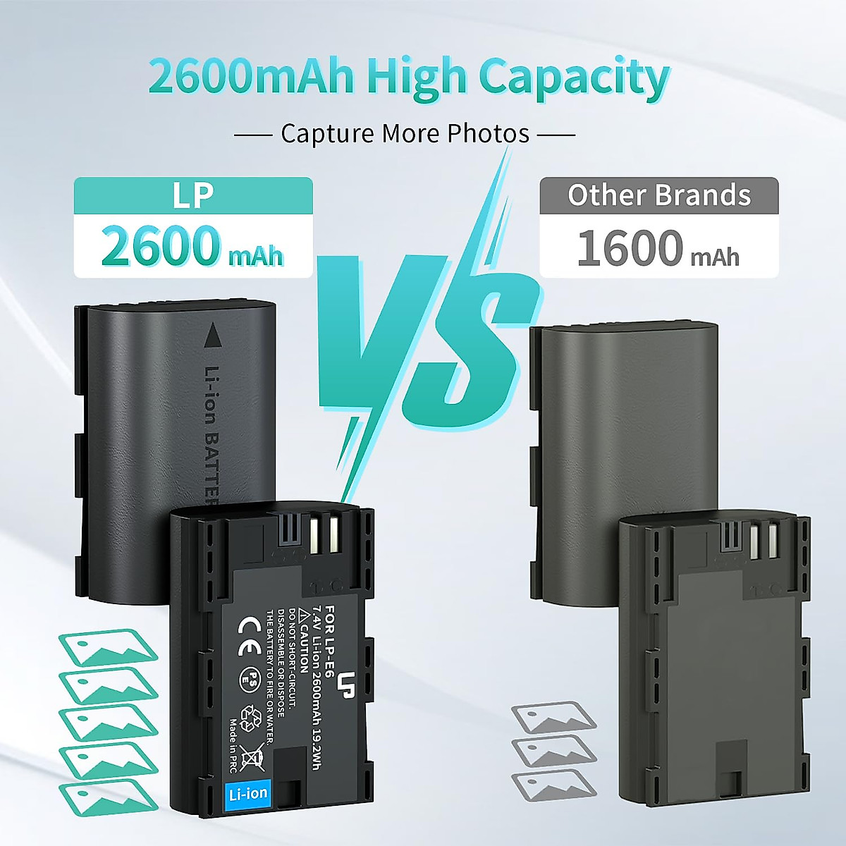 LP LP-E6, LP-E6N Battery 2-Pack, Rechargeable 2600mAh Large Capacity Replacement Batteries for Canon EOS 5D Mark II III IV, 5DS, 5DS R, 6D, 6D Mark II, 7D, 7D Mark II, 60D, 70D, 80D, 90D