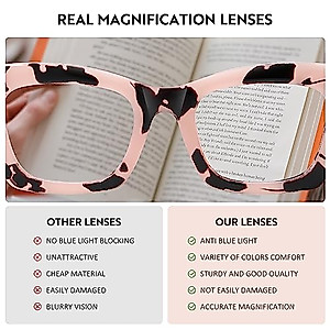 ZEHEXA Reading Glasses for Women Blue Light Blocking Glasses Filter UV Square Readers Glasses for Men and Women 5 Pack 1.5