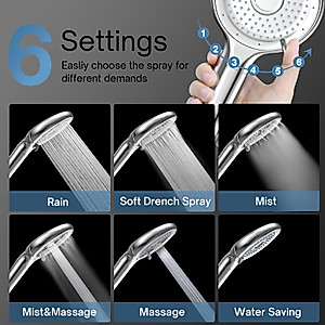 FEELSO Filtered Shower Head with Handheld, High Pressure 6 Spray Mode Showerhead with Filter, 15 Stages Water Softener Filters Beads for Hard Water-Remove Chlorine, Reduce Dry Itchy Skin, Extra Filter
