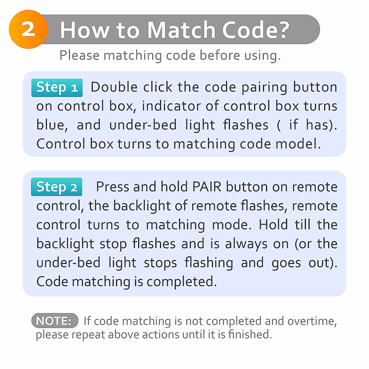 Okin Wireless Remote Replacement Hand Control for Electric Adjustable Beds RF.27.19.33