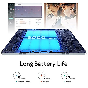 Moderness Tablet 10.1 Inch Android 12 Quad Core 32GB ROM 1280x800 IPS Display 5000mAh Tablets PC Gray