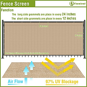 FLORALEAF Privacy Screen Fence Windscreen Mesh Shade Net Cover Heavy Duty Fencing 97% Blockage for Outdoor Wall Garden Yard Backyard Sand 4'x28'
