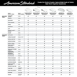 American Standard 8013A80GPC-020 Advanced Clean AC 1.0 Spa let Bidet Seat With Side Panel Operation