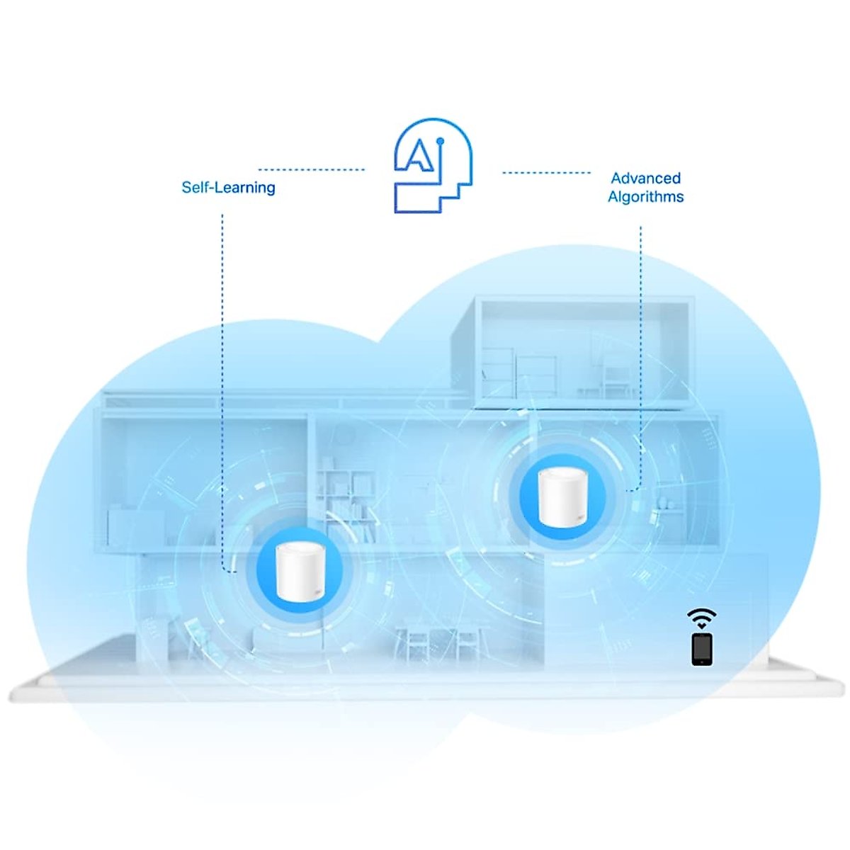 TP-Link Deco X20 AX1800 Whole Home Mesh Wi-Fi 6 System Add-on Unit, Up to 2000 sq ft Coverage, Compatible with Amazon Alexa, Antivirus Security Protection and Parental Controls
