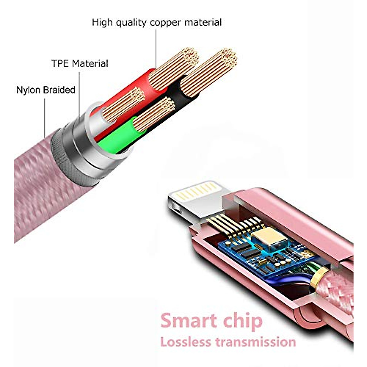 Aux Cord for iPhone, Lightning to 3.5mm Audio Nylon Braided Cable for iPhone 12 11 XS XR X 8 7 6 iPad iPod to Car/Home Stereo/Headphone/Speaker, Apple MFi Certified Headphone Jack Adapter