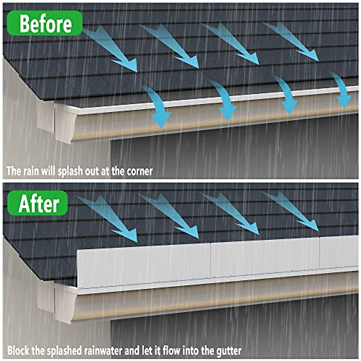 4 Pcs Gutter Valley Splash Guard,Straight Rain Diverter Roofing Gutter Guards,Rain Drip Gutter Guard for House Shingle Roofs Corner (4)