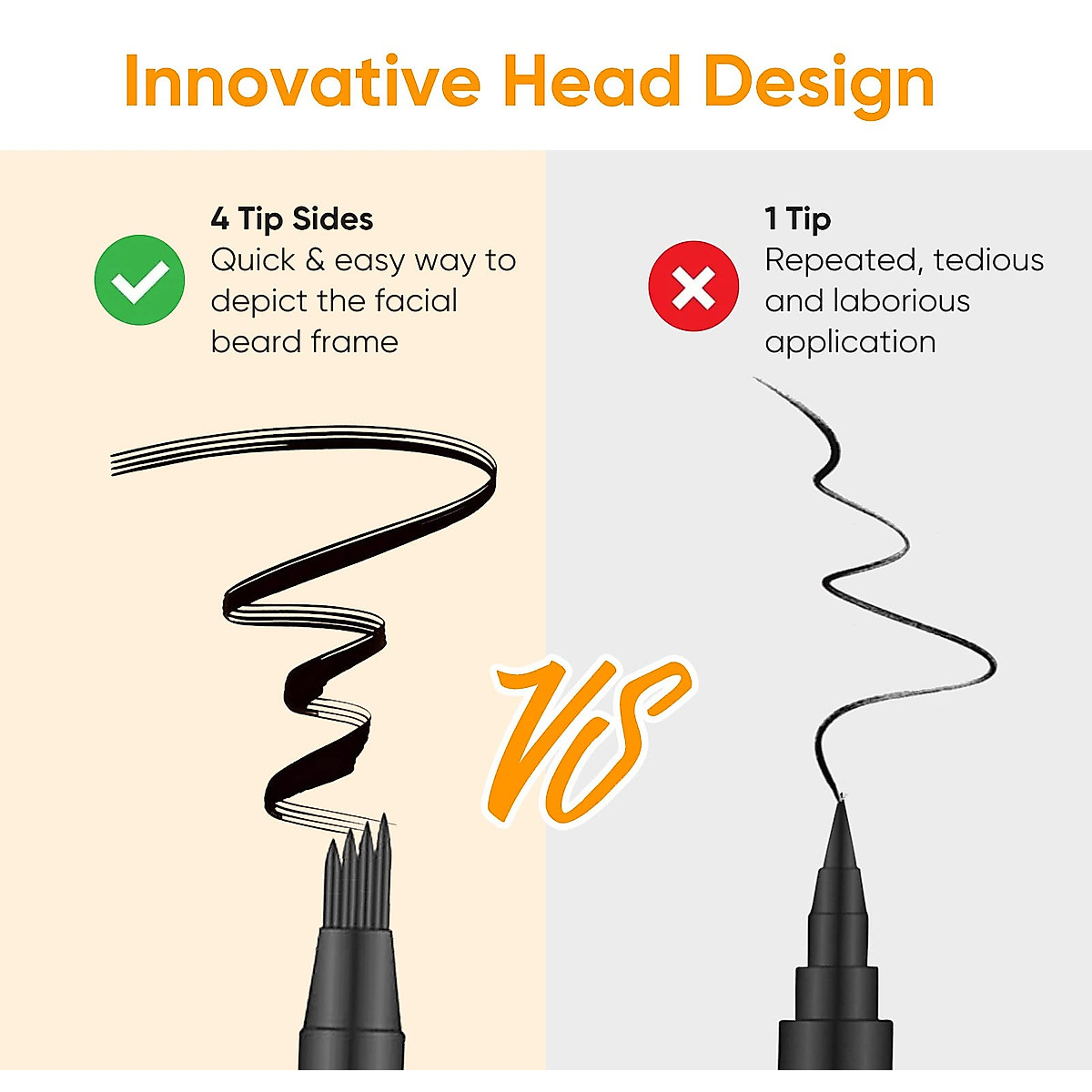 Beard Pencil Filler for Men, Innovative 4-Tip Beard Filling Pen Kit with Brush, Water & Sweat Resistant, Long Lasting, Natural Finish for A Perfect Beard (Black)