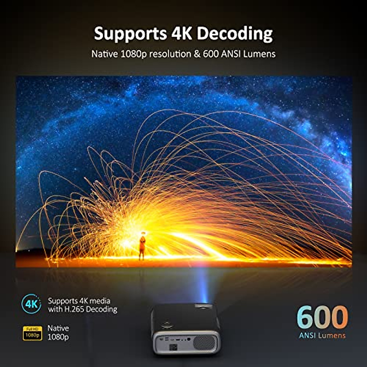 NexiGo PJ40 Movie Projector, 600 ANSI Lumens, Native 1080P, 4K Supported, 300 Inch, Auto Vertical Keystone, Zoomable, 20W Speakers, WiFi, Bluetooth 5.1, Compatible w/TV Stick, iOS, Android (Black)