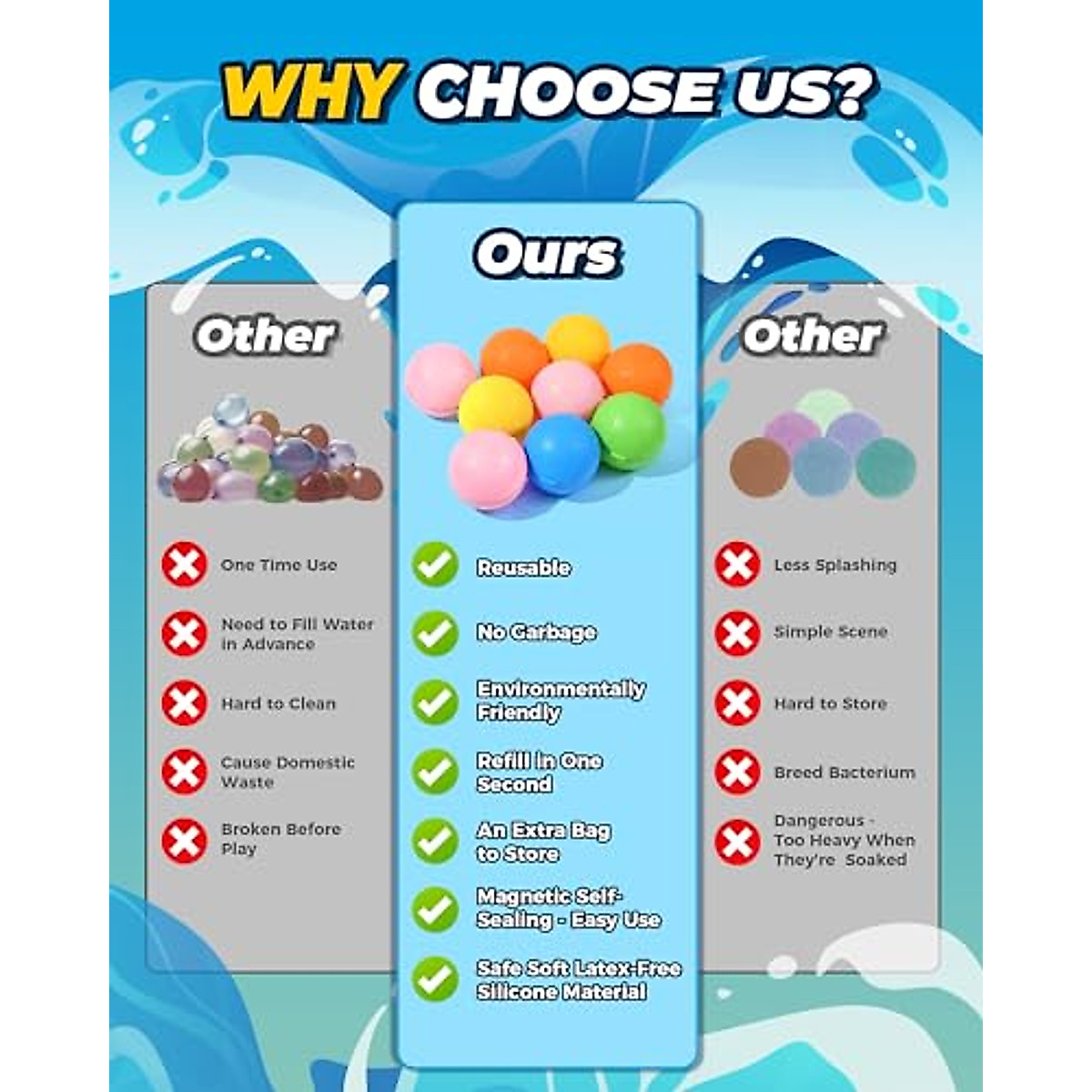 UCIDCI 15 Pcs Water Balloons Reusable Quick Fill - Self Sealing Silicone Water Ball for Kids with Mesh Bag, Summer Fun Water Toys for Outdoor Activities, Summer Party, Water Park, Family Game