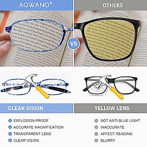 AQWANO 4 Pack Computer Reading Glasses Blue Light Blocking Lightweight TR90 Flexible Frame UV Protection Readers for Women Men +1.75