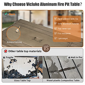 Vicluke 44 Inch Aluminum Propane Fire Pit Table w/Faux Ledgestone, Hand-Painted Table Top, 50,000 BTU Fire Table w/CSA Certification,Waterproof Cover,Glass Rock for Outdoor,Patio,Christmas(Brown)