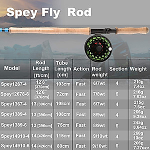 Maxcatch Spey Fly Rod 4-Piece Carbon Spey Rod Fly Fishing with Cordura Tube (13ft 6/7weight 4sec)