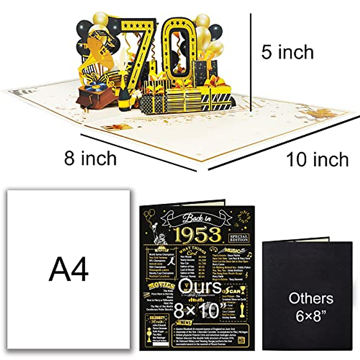 70th Birthday Pop Up Cards for Women or Men, 3D Greeting Card with Gilding Poster Cover, Funny 70th Birthday Gifts Idea for Party Supplies, Unique 70 Year Anniversary For Mom Dad, Back In 1953, Jumbo