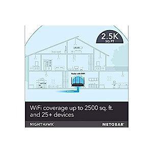 NETGEAR Nighthawk R7350 AC2400 Router: Fast Beamforming Wi-Fi for Gaming, 4K UHD Streaming. 2400Mbps, 2500 Sq Ft, QoS, Dual Core, 2.4 + 5GHz, 5 x GIGABIT + USB 3.0 Port, Smart WiFi Router R7350-NAS